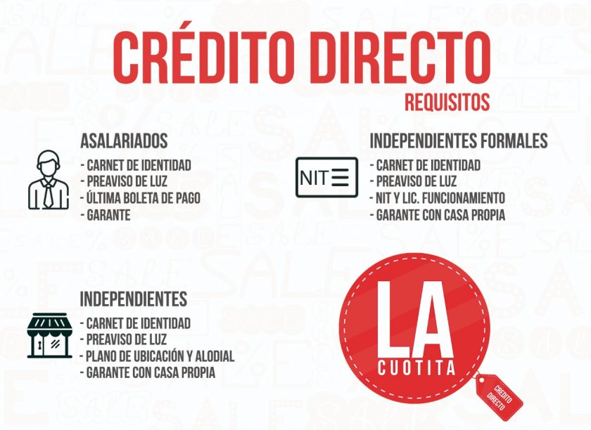Requisitos para Crédito Directo - Electrocenter